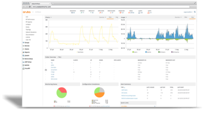 Aruba AirWave - 壹云互联